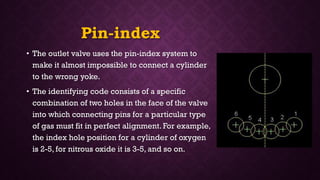 Medical gas Cylinder | PDF