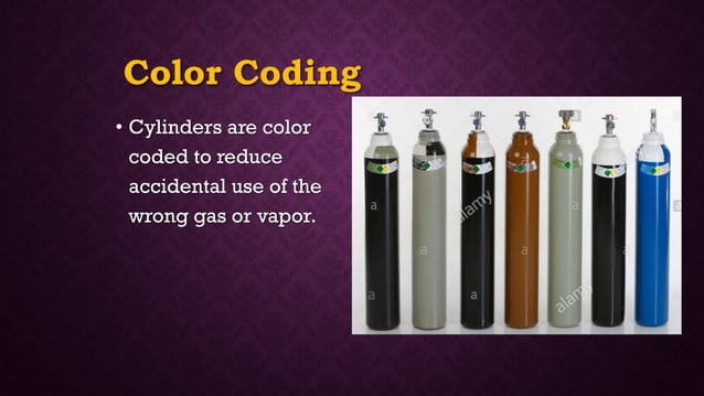 Medical gas Cylinder | PDF