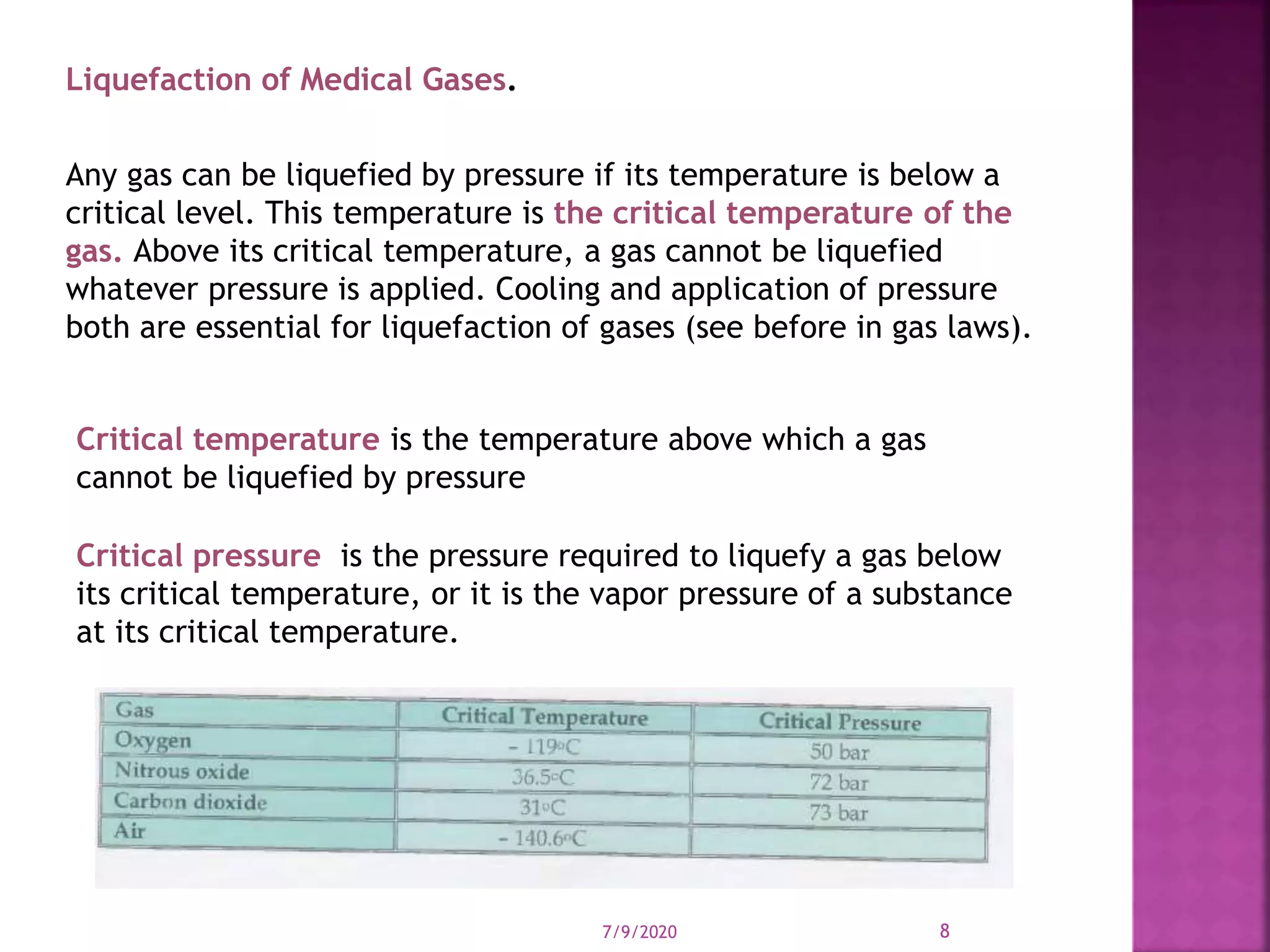 Medical gas supplies (Anesthetic machine) | PPTX