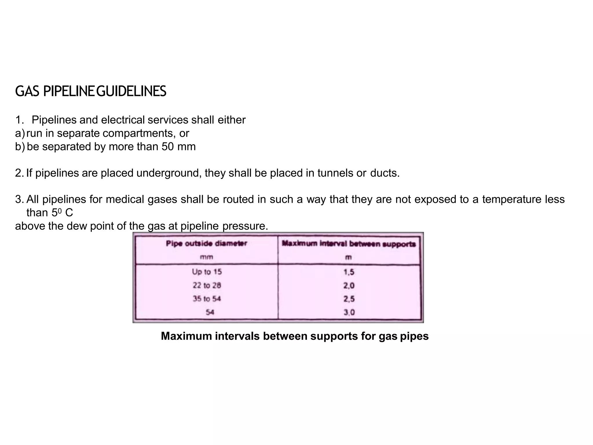 Medical gas supply. (central supply) | PPT