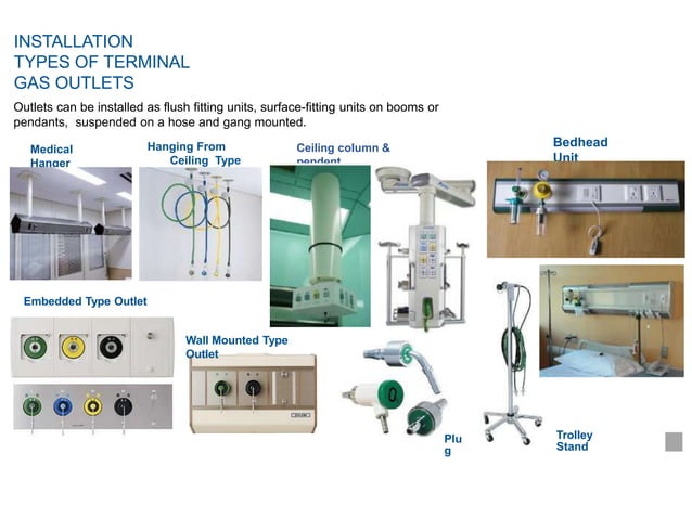 Medical gas supply. (central supply) | PPT