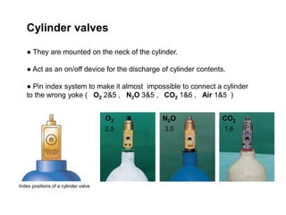 Medical gas supply(cylinder system). | PPT