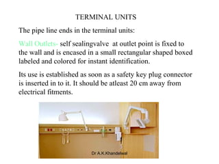 Medical gas supply system | PPT