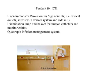 Medical gas supply system | PPT