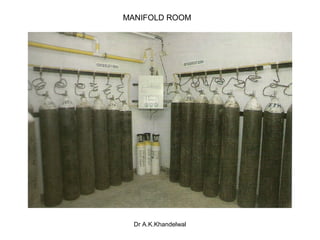 Medical gas supply system | PPT