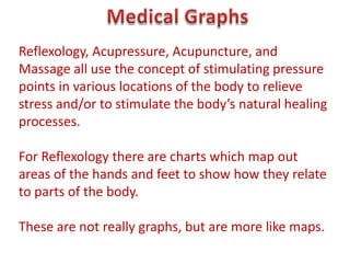 Medical Graphs | PPTX