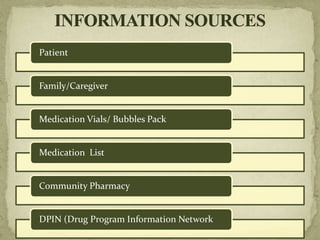 Medical history interview | PPTX