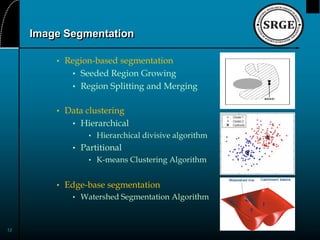 Medical image analysis | PDF