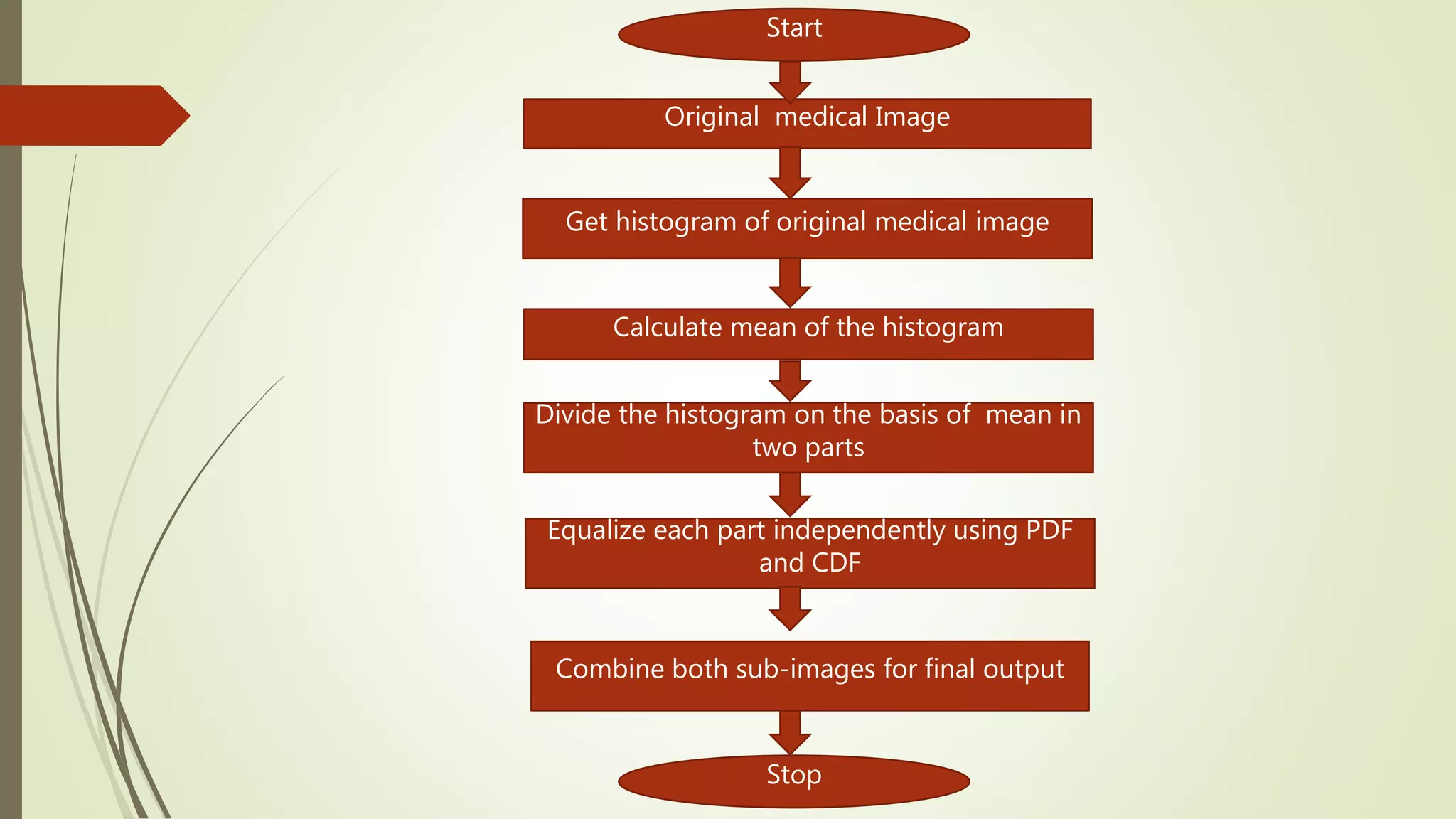 Medical image enhancement using histogram processing part2 | PPTX