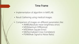 Medical image enhancement using histogram processing part2 | PPT