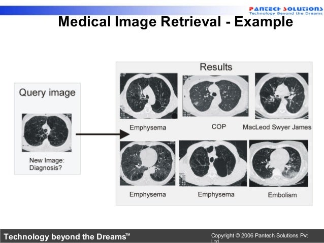 Medical Image Processing