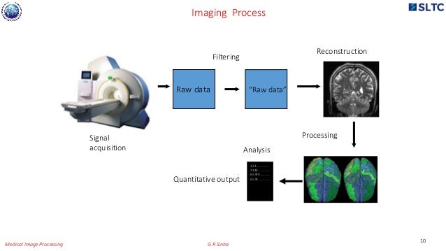 Medical image processing