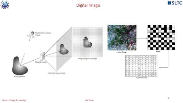 Medical image processing