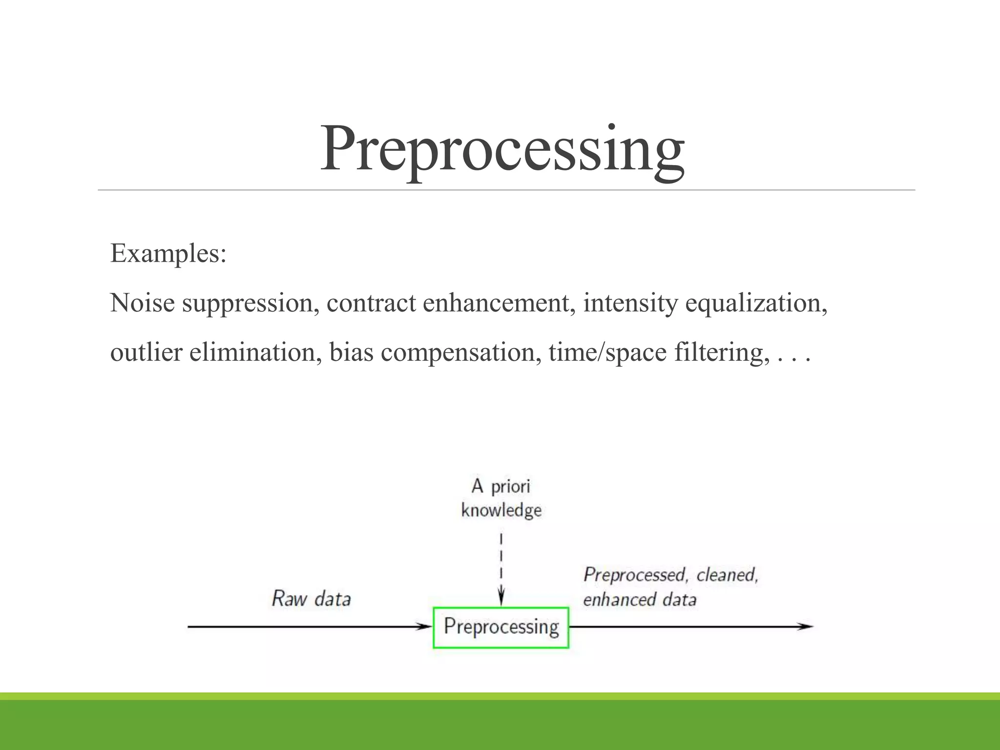 Medical_Image_Processing-首节课.pptx