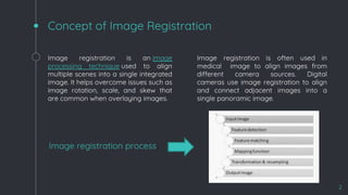 Medical image registration ppt.potx