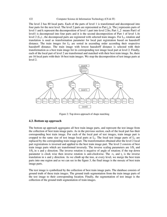 Medical Image Segmentation by Transferring Ground Truth Segmentation ...