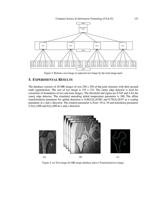 Medical Image Segmentation by Transferring Ground Truth Segmentation ...