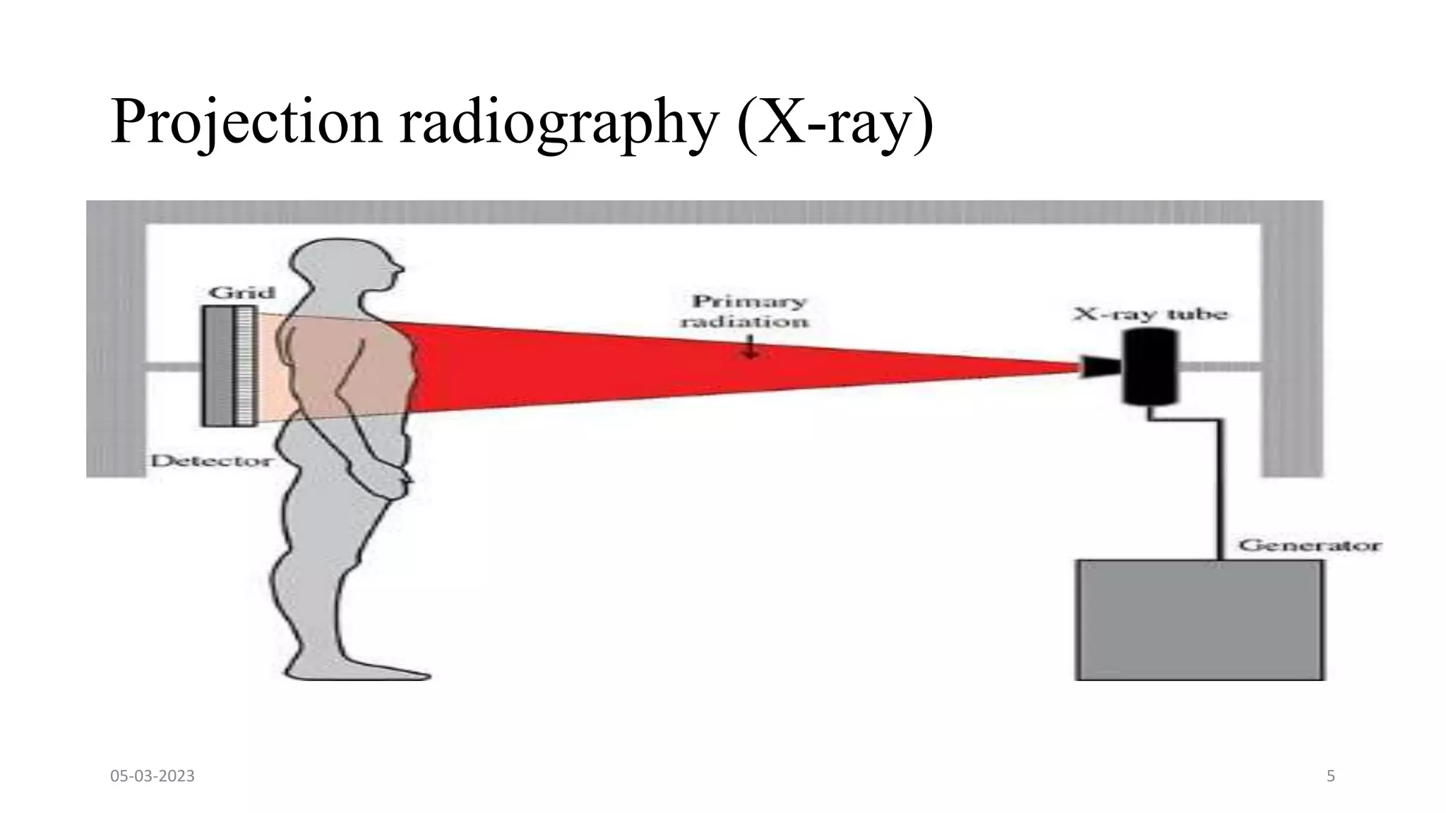 MEDICAL IMAGING NOTES | PPTX
