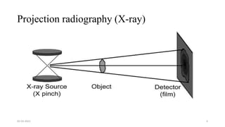MEDICAL IMAGING NOTES | PPTX