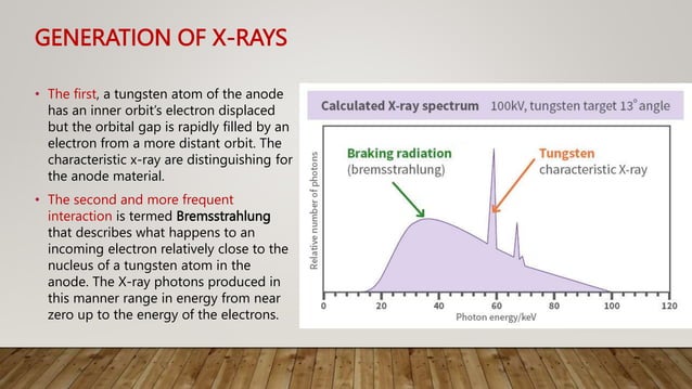 X-Ray Shadowgraph Imaging Technique Lecture | PPTX | Medical Tests ...