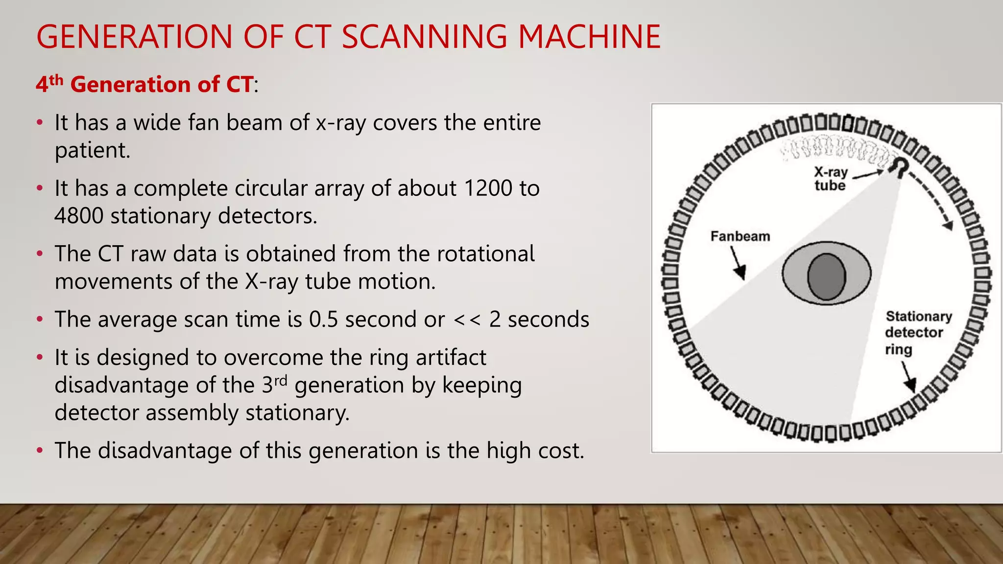 Computed Tomography | PPTX