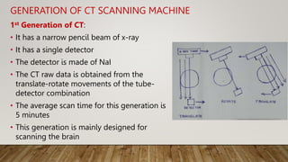 Computed Tomography | PPTX