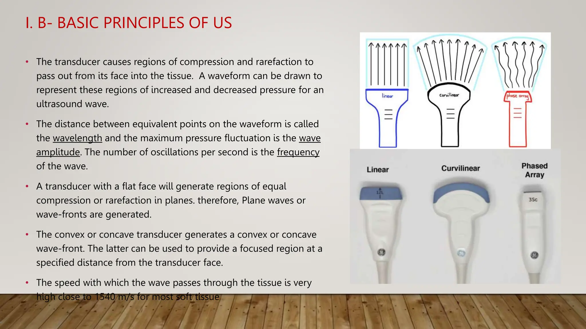Introductory lecture for Ultrasound Imaging | PPTX