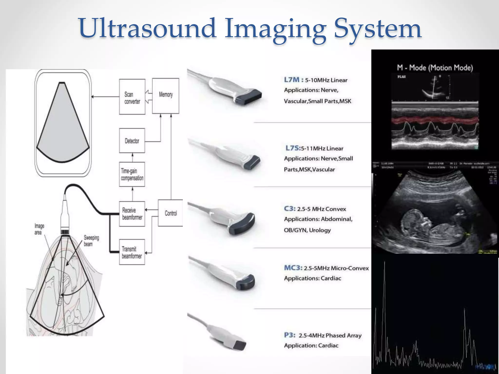 Medical imaging systems &its applications | PPTX