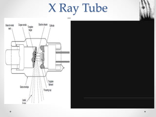 Medical imaging systems &its applications | PPTX
