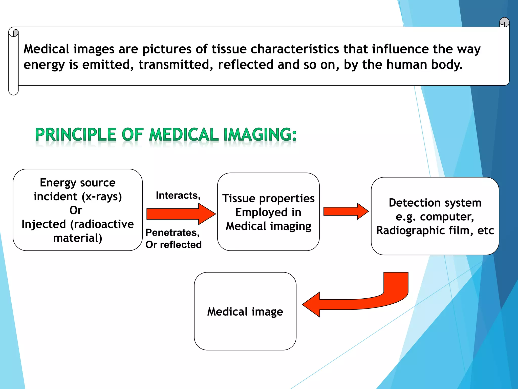 Medical imaging use radiation | PPTX