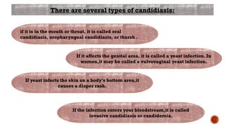 medical importance of yeast (cryptococcus neoformans & Candida albicans ...