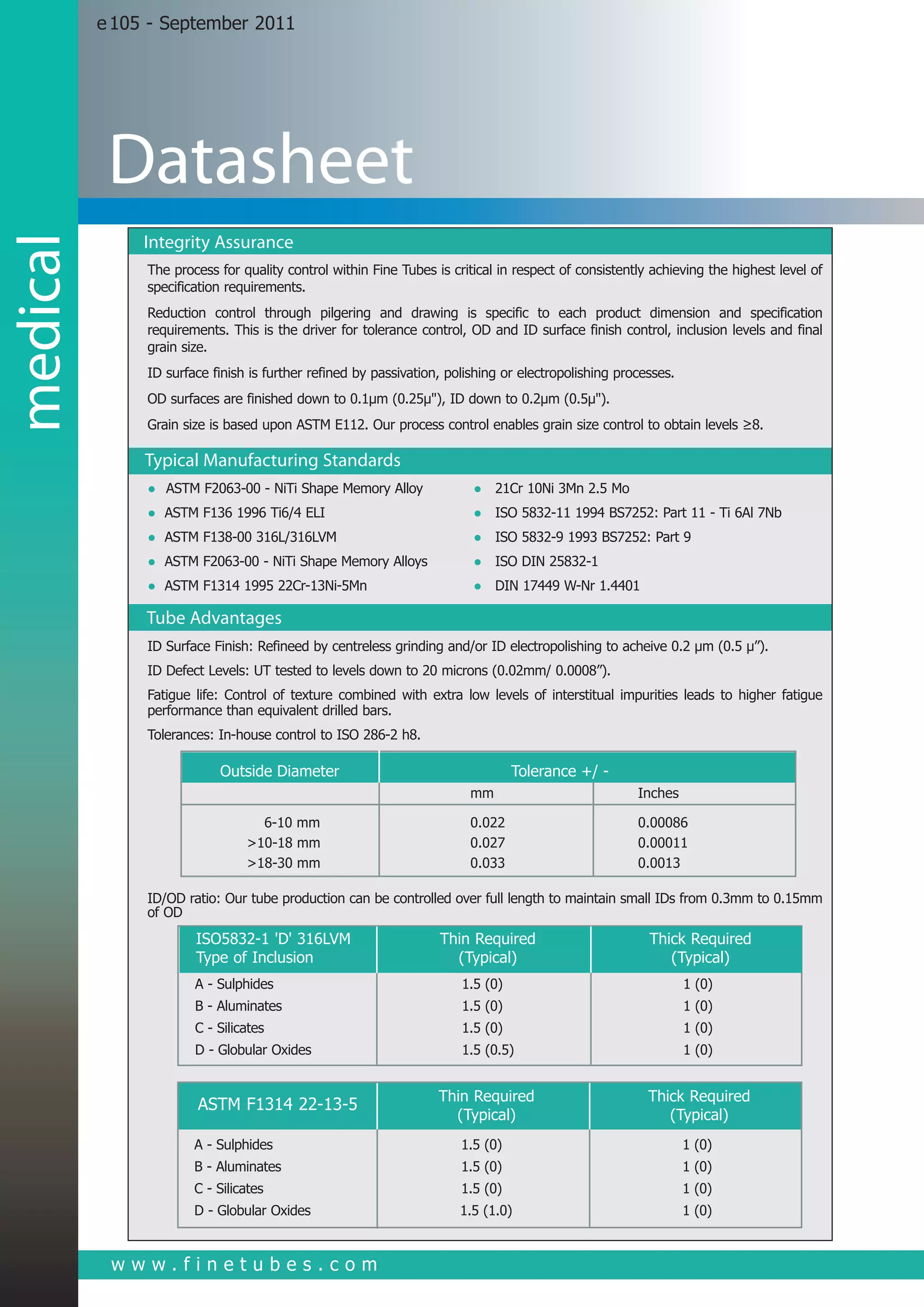 Datasheet - Medical | PDF | Chemistry | Science