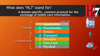 HL7 Health level 7 | PPTX