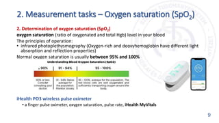 Medical_Informatics_Telemed_practice_en.pptx