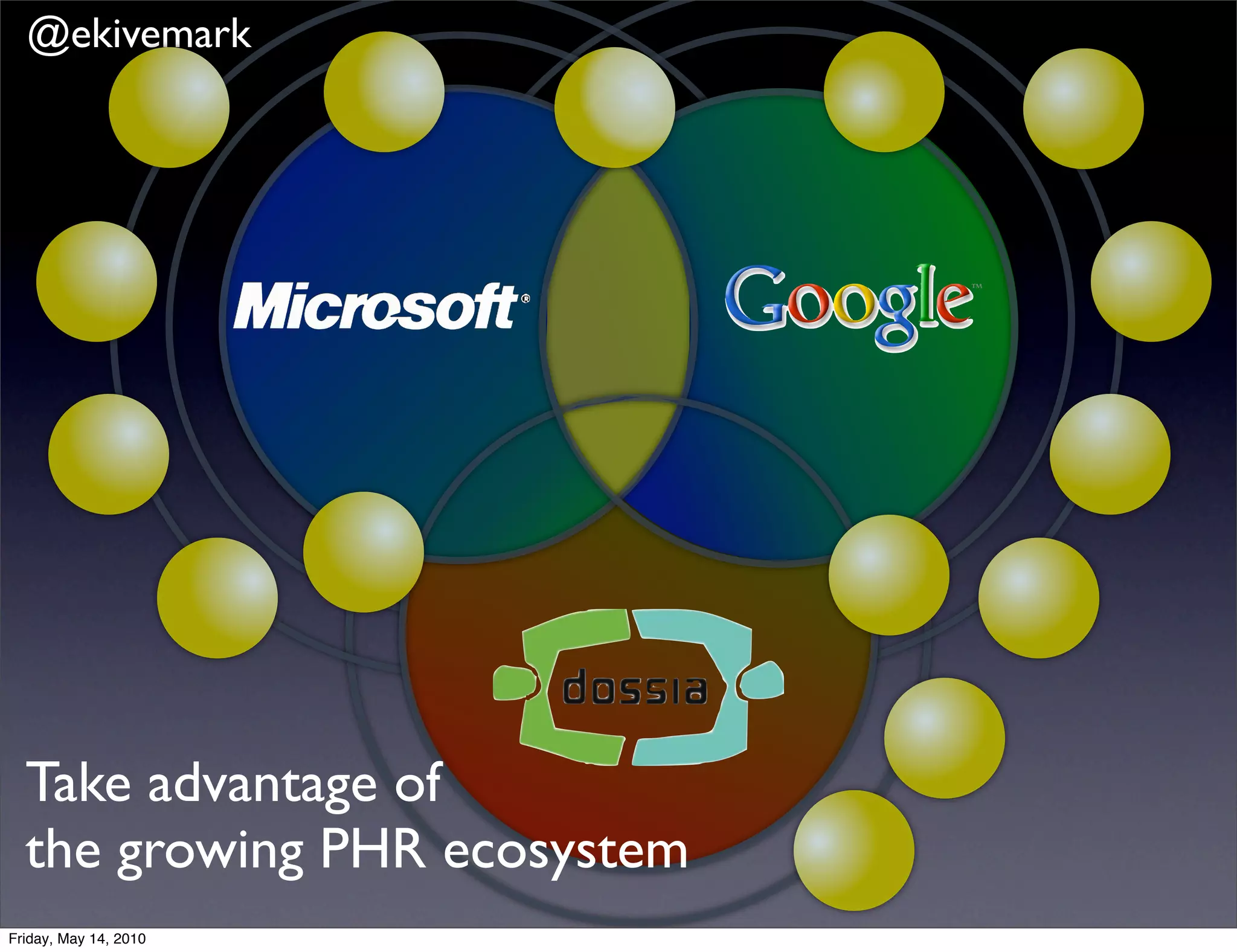 Connected Vitality and the Empowered Consumer | PPT
