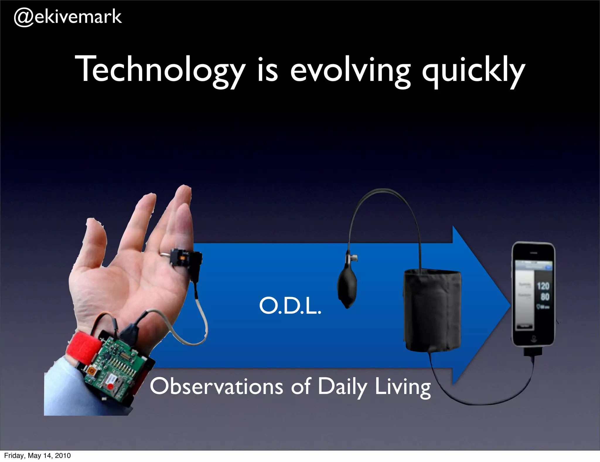 Connected Vitality and the Empowered Consumer | PPT