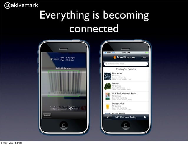 Connected Vitality and the Empowered Consumer | PPT