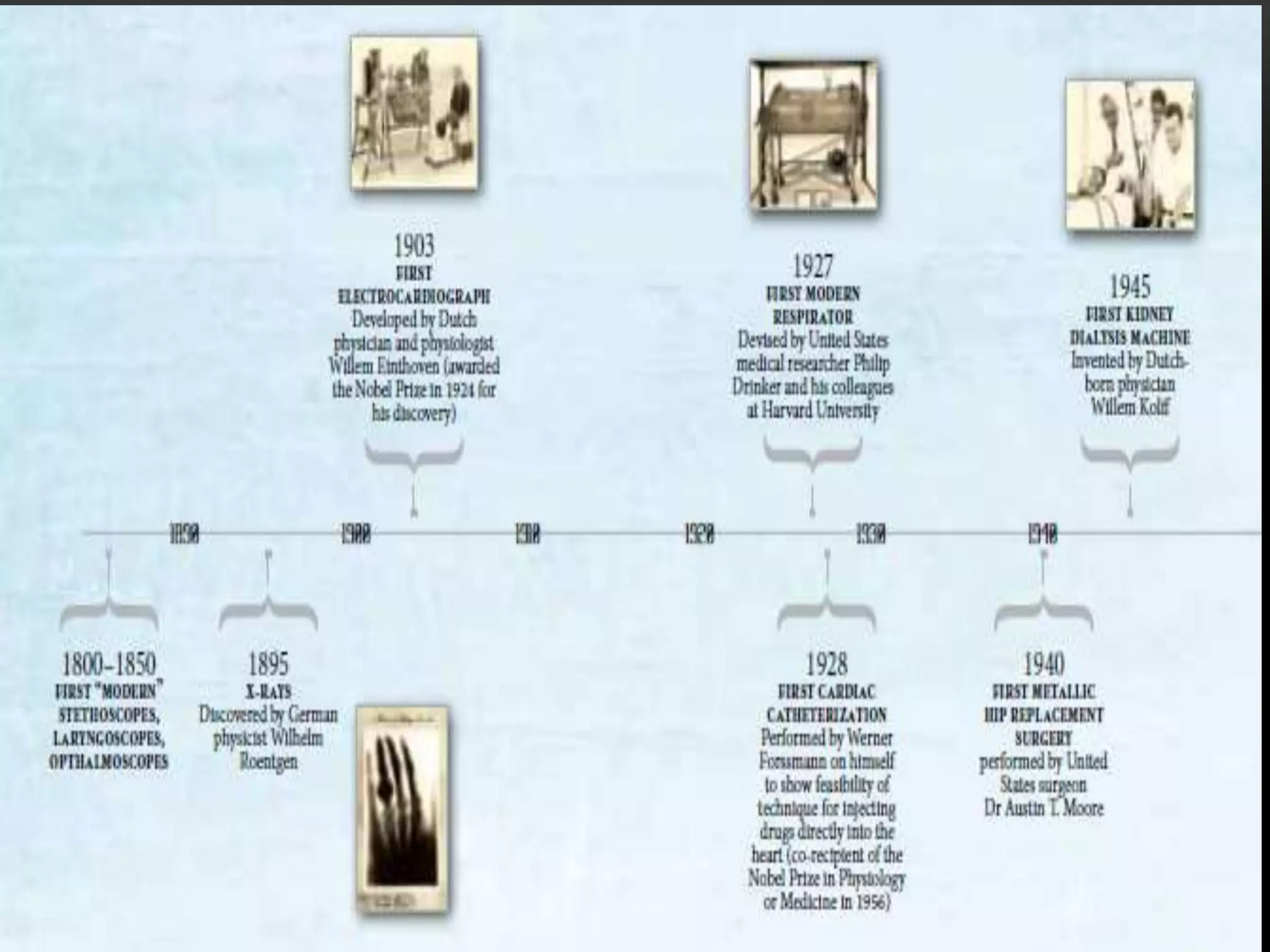 Healthcare Technology & Medical Innovations | PPTX