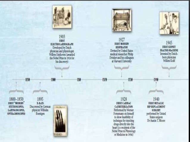 Healthcare Technology & Medical Innovations | PPTX | IT and Internet ...