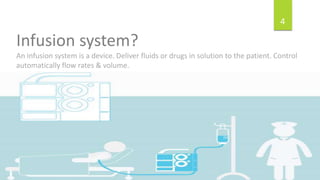 Infusion Pump - Medical instrumentation | PPTX