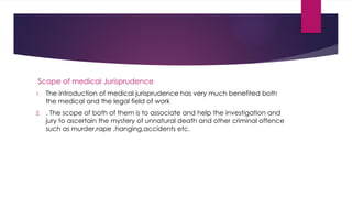 Comprehensive Overview of Medical Jurisprudence and Indian Legal Codes ...