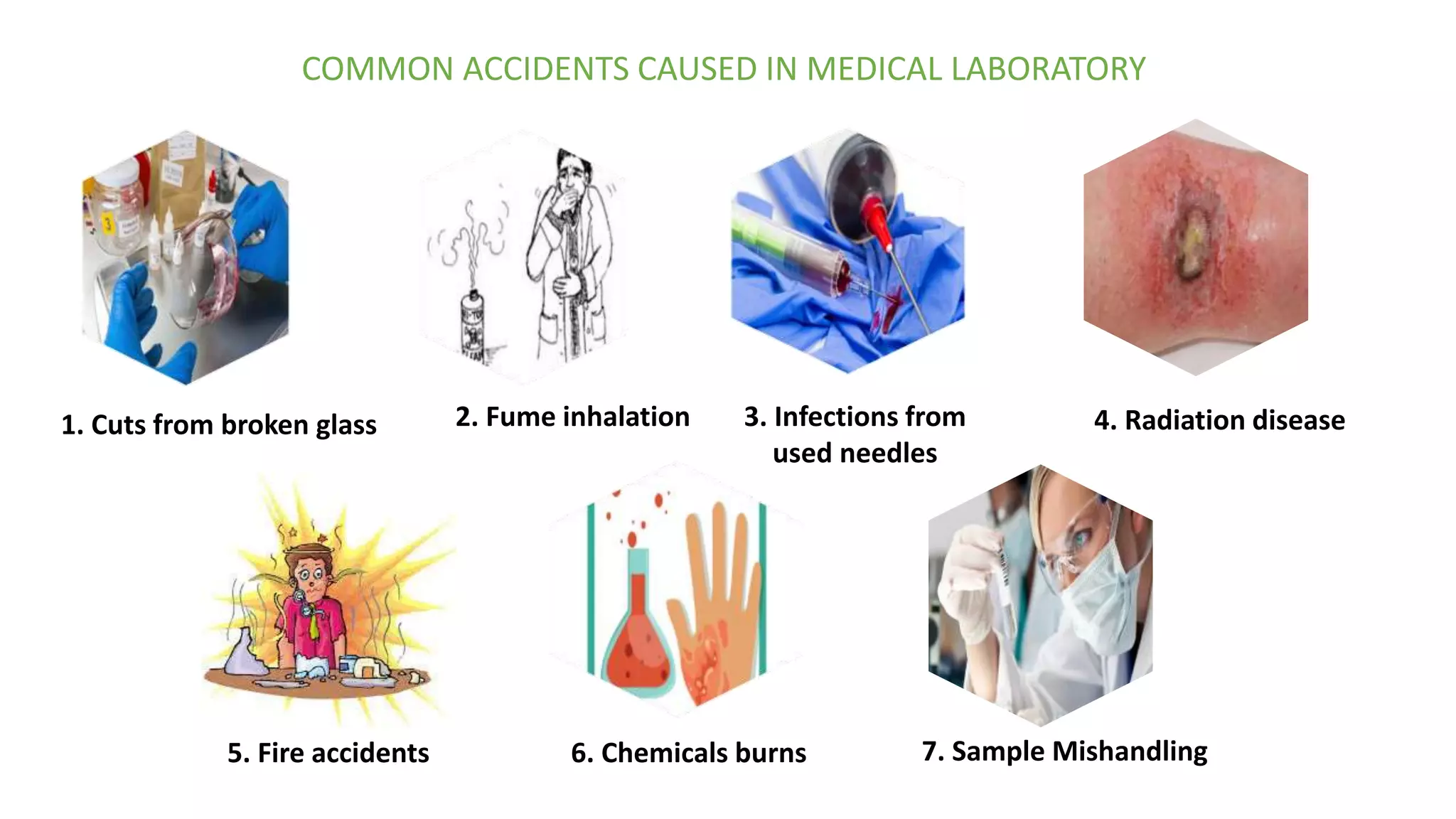 Medical Lab accident and Lab safety.pptx