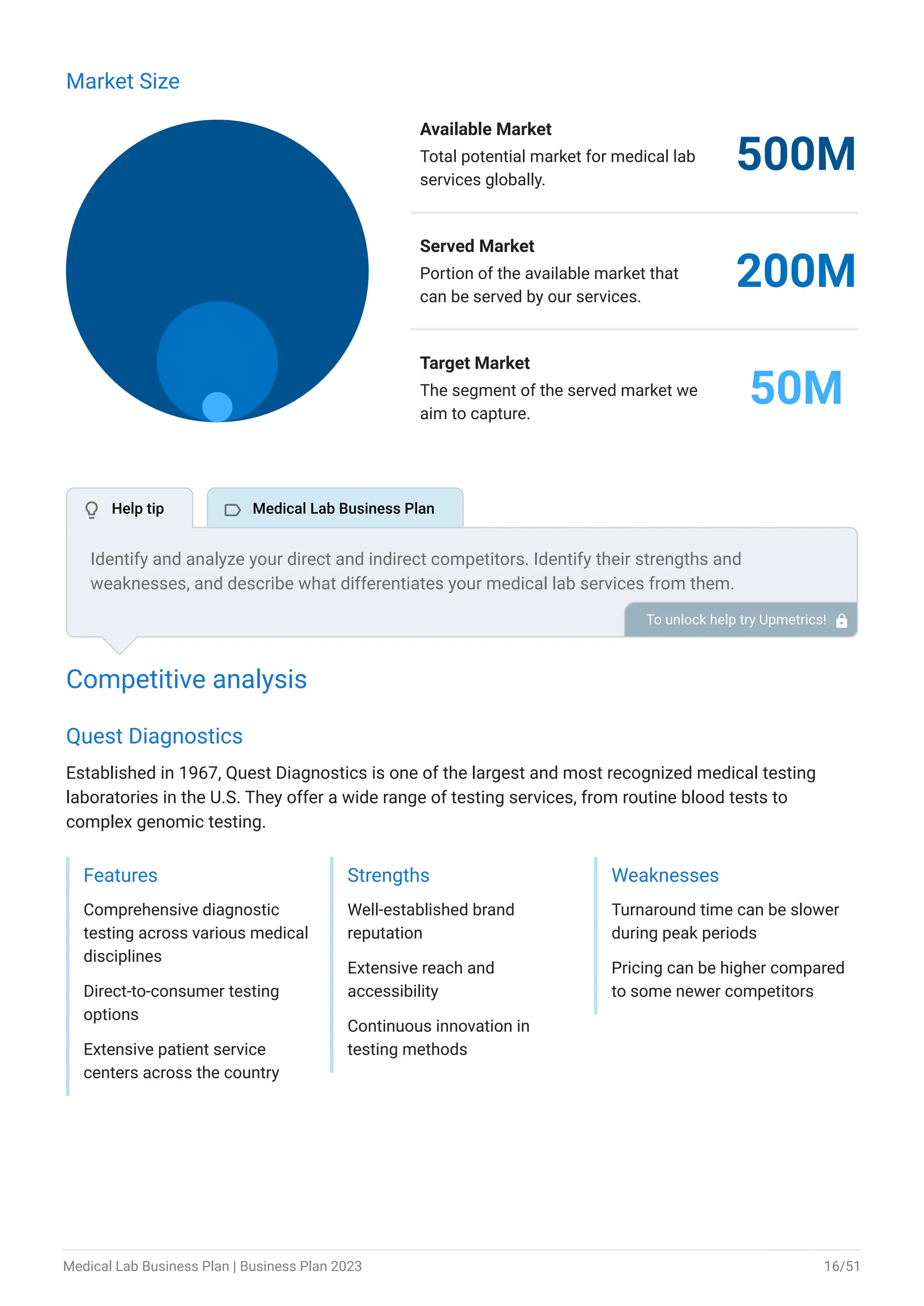 Medical Lab Business Plan Example | Upmetrics | PDF