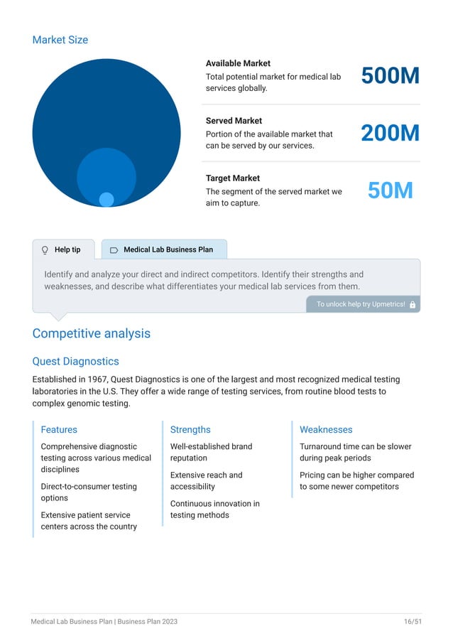 Medical Lab Business Plan Example | Upmetrics | PDF