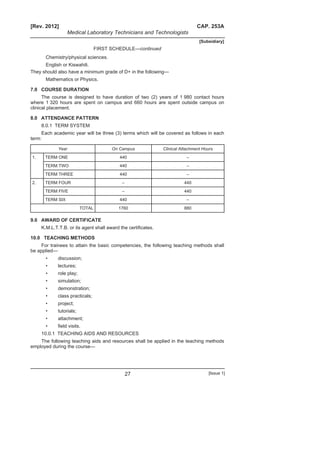 Medical Laboratory Technicians and Technologists ACT No. 10 of 1999 | PDF