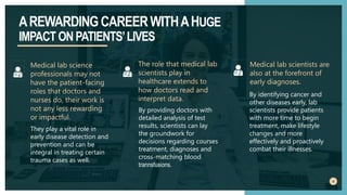 Medical lab scientists: The 'Hidden Profession' That saves lives | PPTX