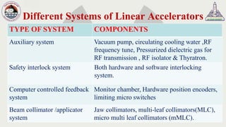 Medical linear accelerator | PDF