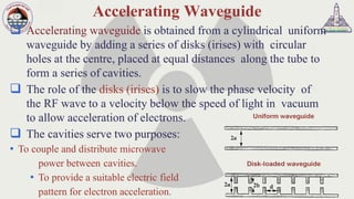 Medical linear accelerator | PDF