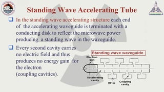 Medical linear accelerator | PDF