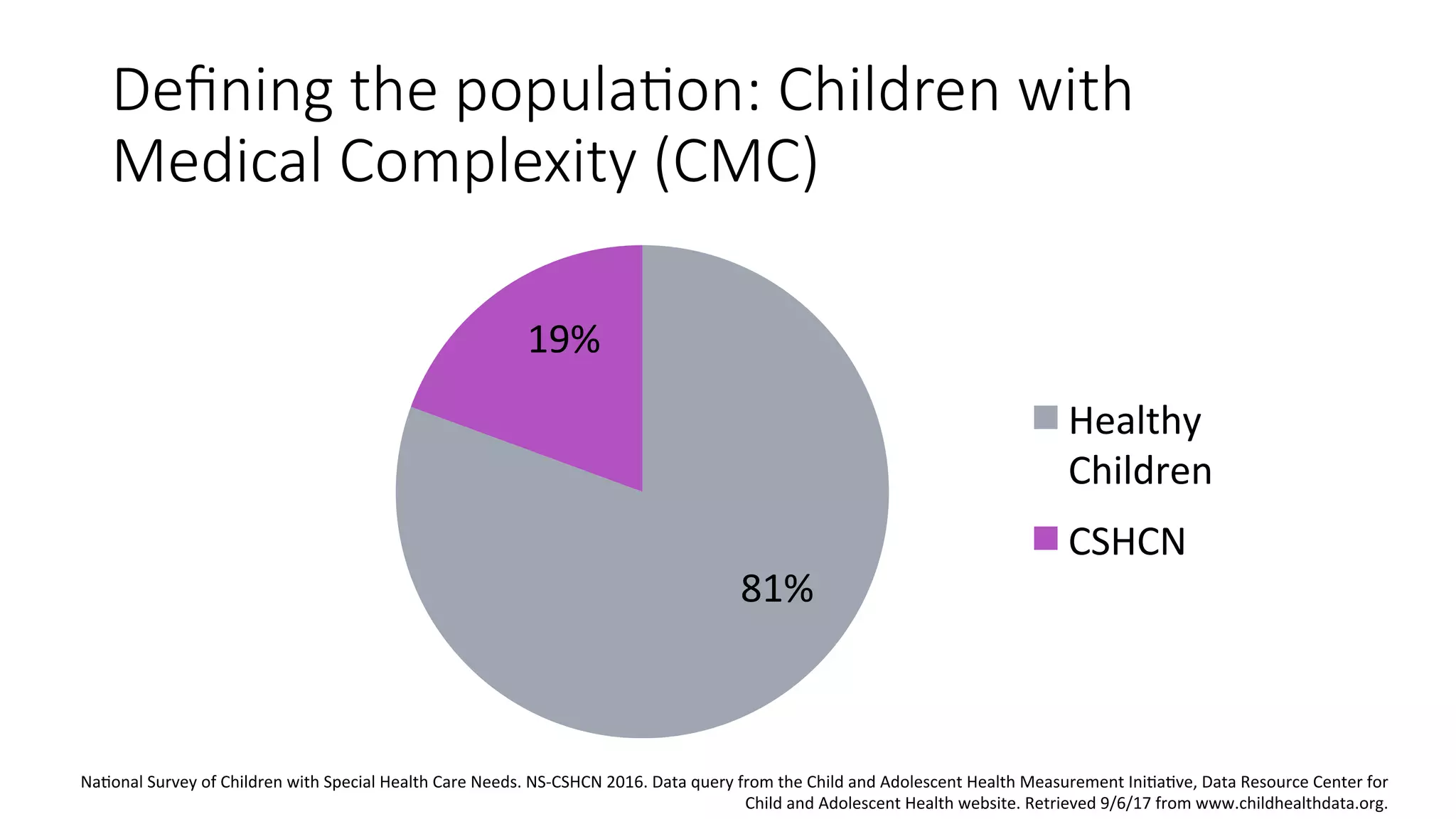 The Medically Complex Child: It Takes a Village | PDF
